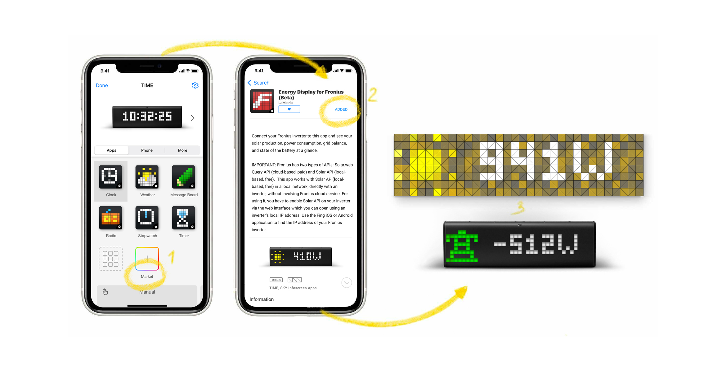 Solar Energy Display for Fronius Inverter | LaMetric